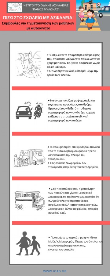 Το Ι.Ο.ΑΣ. «Πάνος Μυλωνάς» πάντα δίπλα στους μαθητές για μια νέα ...